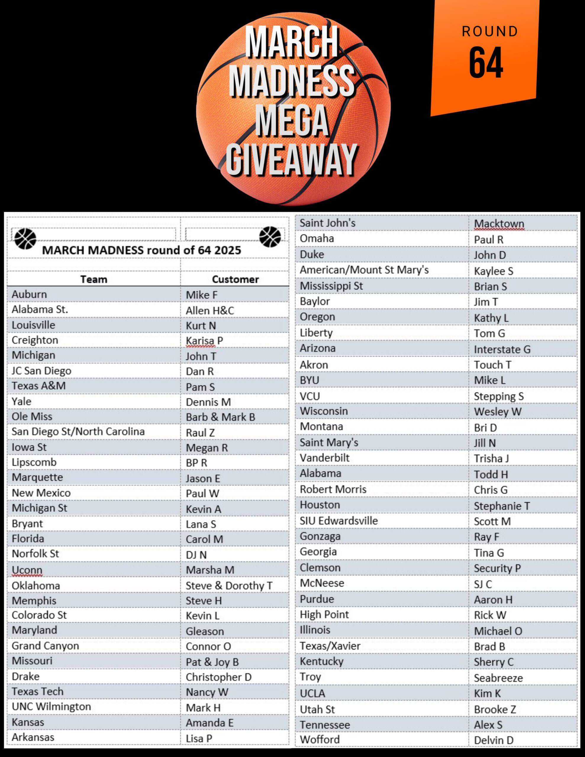 March Madness Promotion - Carz R Us